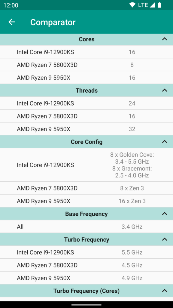CPU-L - iJR Software